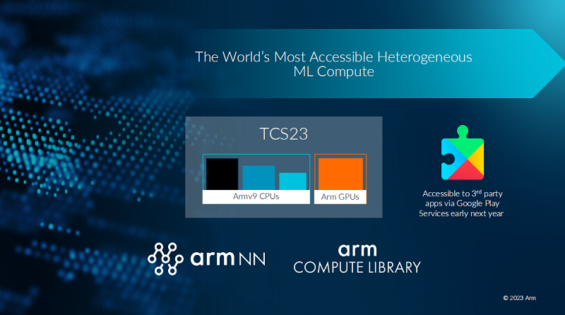 Arm新品发布，全面计算解决方案才是重点 - OFweek电子工程网